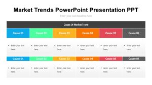 Market Trends PowerPoint Presentation PPT - PPTUniverse