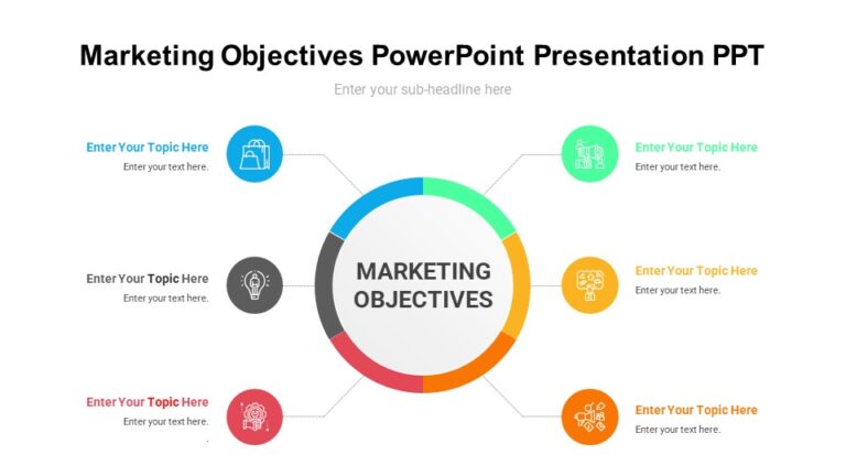 Marketing Objectives PowerPoint Presentation PPT : 100% Editable PPTx
