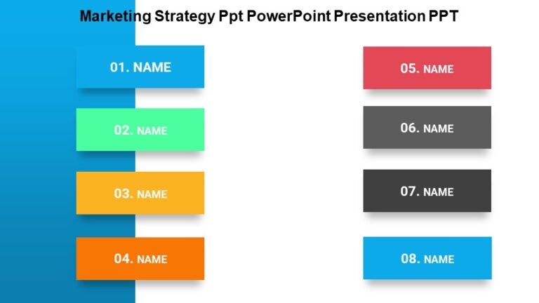 Marketing Strategy Ppt PowerPoint Presentation PPT : 100% Editable PPTx