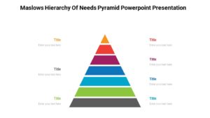 Maslows Hierarchy Of Needs Pyramid Powerpoint Presentation : 100% ...