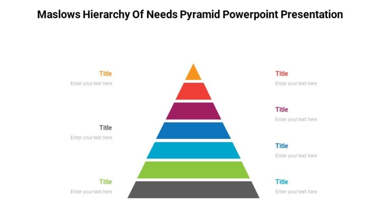 Maslows Hierarchy Of Needs Pyramid Powerpoint Presentation - PPTUniverse