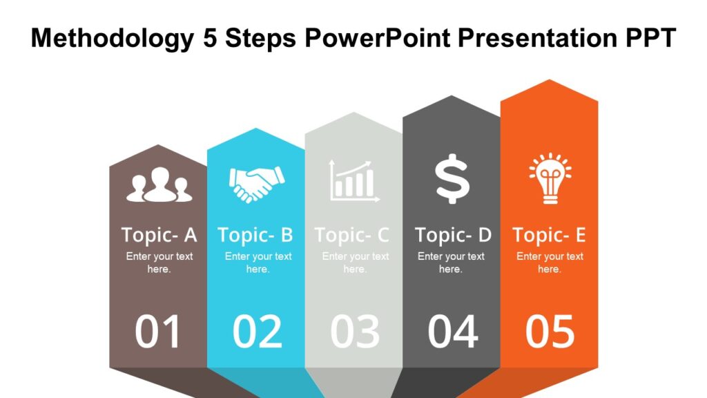 Methodology 5 Steps PowerPoint Presentation PPT - PPTUniverse