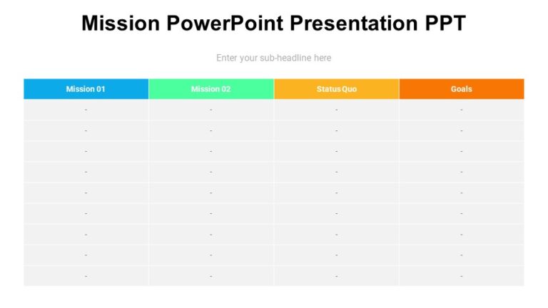 Mission PowerPoint Presentation PPT - PPTUniverse