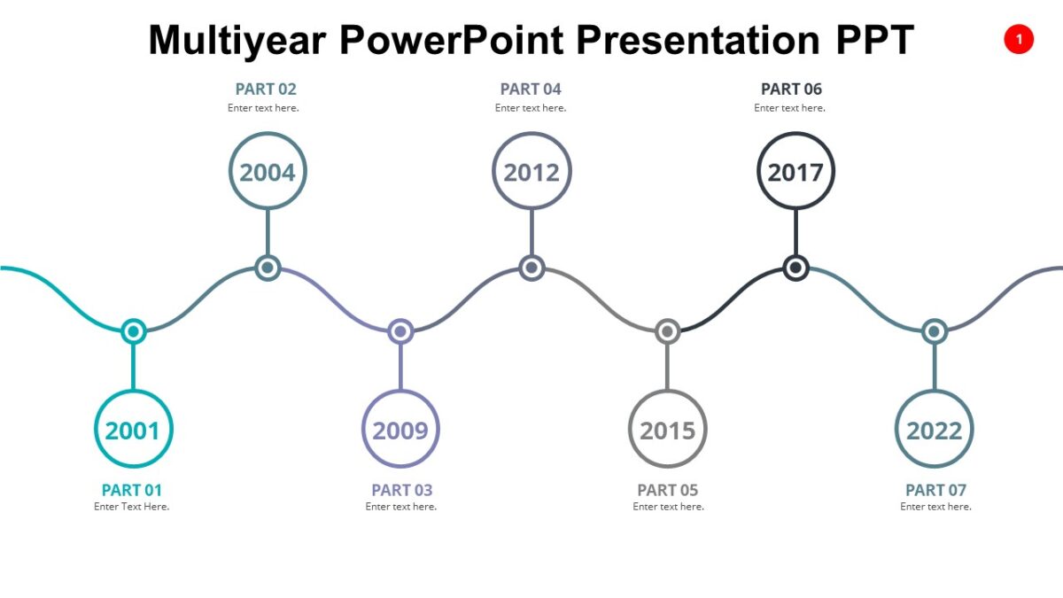 Multiyear PowerPoint Presentation PPT : 100% Editable PPTx