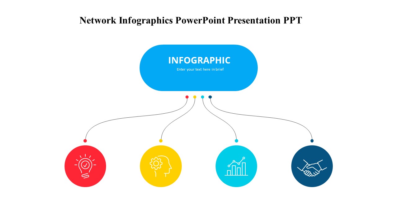 Network Infographics PowerPoint Presentation PPT : 100% Editable PPTx
