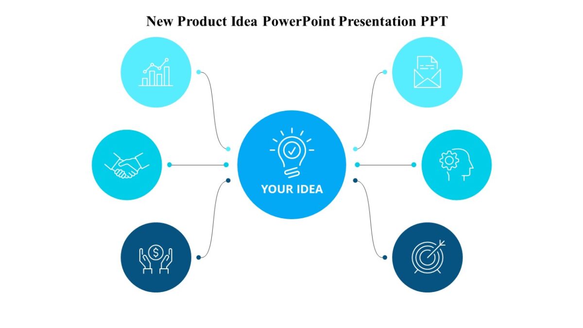 New Product Idea PowerPoint Presentation PPT : 100% Editable PPTx
