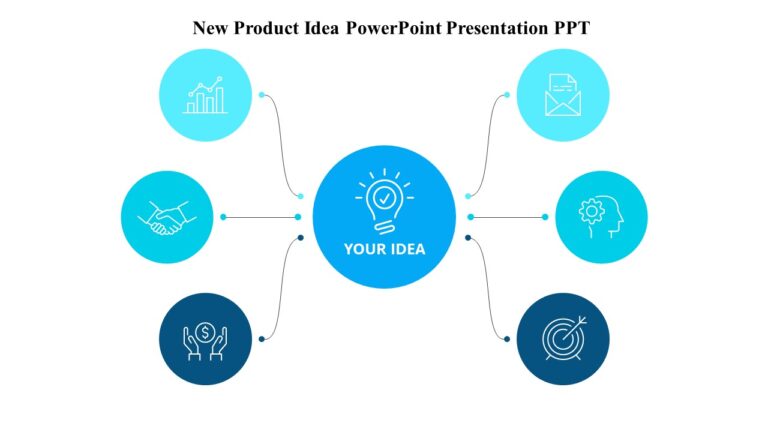 New Product Idea PowerPoint Presentation PPT : 100% Editable PPTx