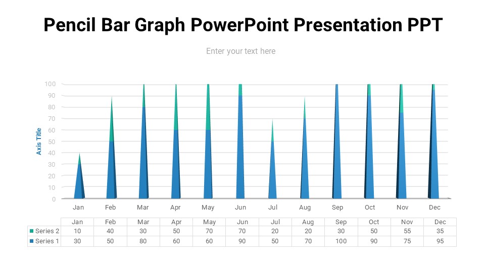 Pencil Bar Graph PowerPoint Presentation PPT - PPTUniverse Pencil Bar Graph PowerPoint Presentation PPT - PPTUniverse
