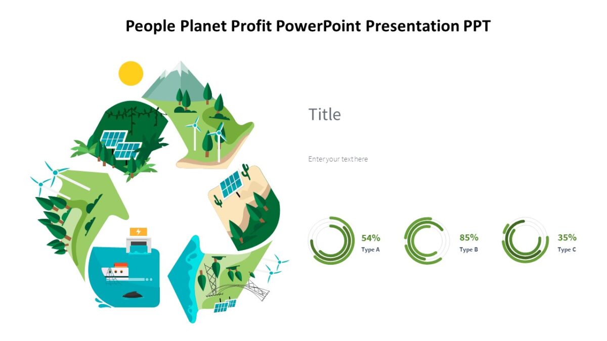 People Planet Profit PowerPoint Presentation PPT : 100% Editable PPTx