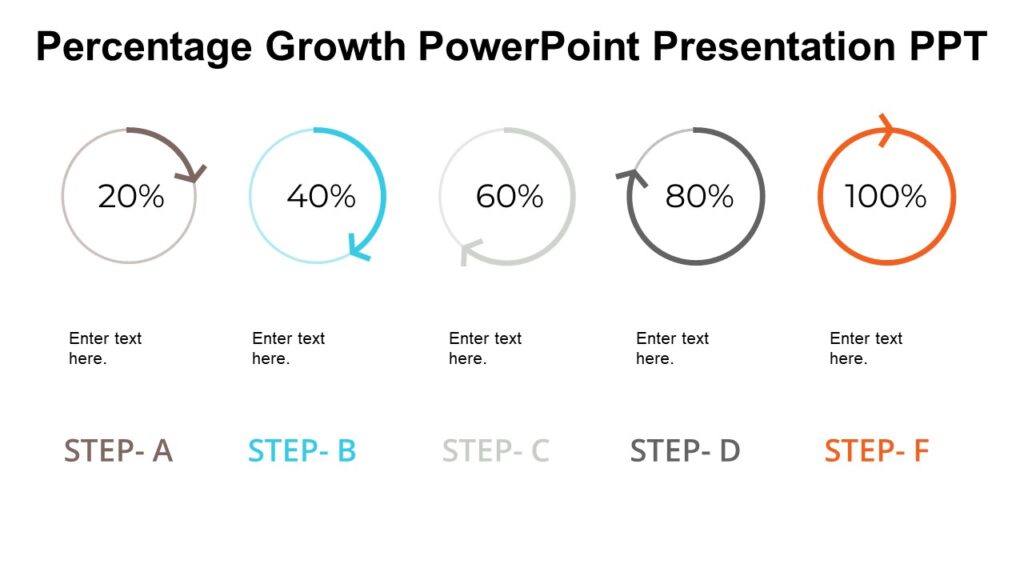 Percentage Growth PowerPoint Presentation PPT - PPTUniverse