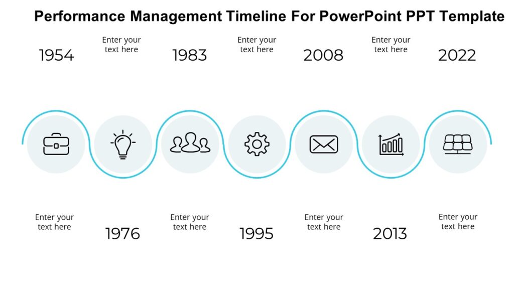 Performance Management Timeline For PowerPoint PPT Template - PPTUniverse