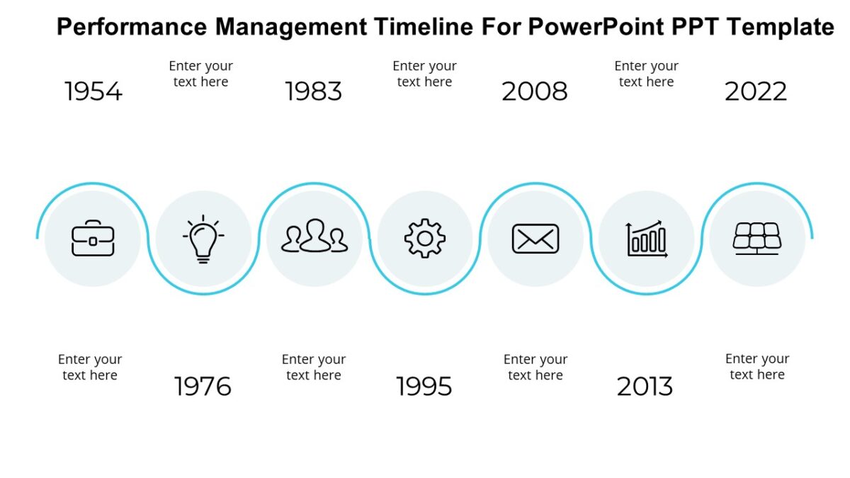 Performance Management Timeline For PowerPoint PPT Template - PPTUniverse