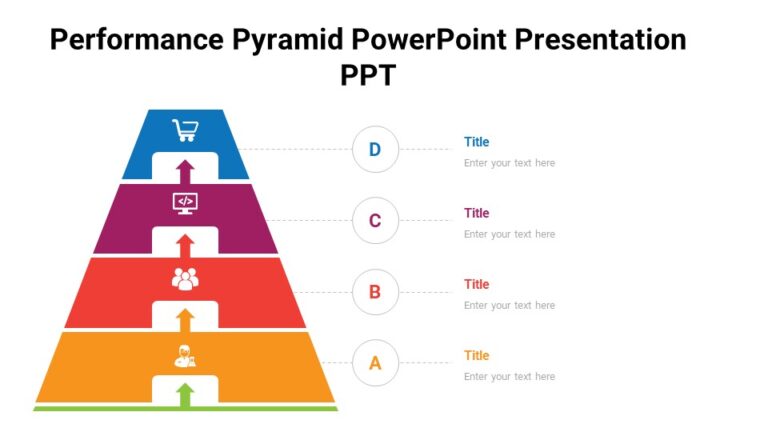 Performance Pyramid PowerPoint Presentation PPT : 100% Editable PPTx