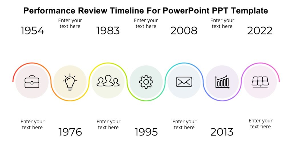 Performance Review Timeline For PowerPoint PPT Template - PPTUniverse