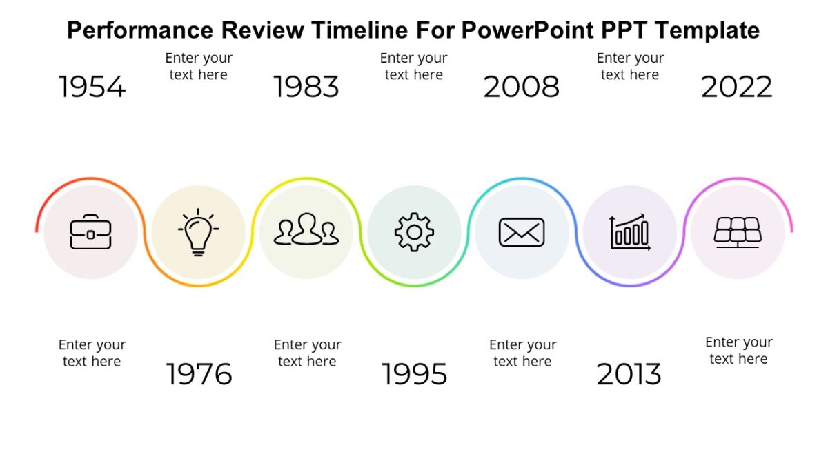Performance Review Timeline For PowerPoint PPT Template - PPTUniverse