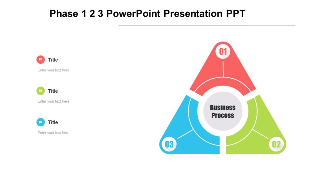 Phase 1 2 3 PowerPoint Presentation PPT - PPTUniverse