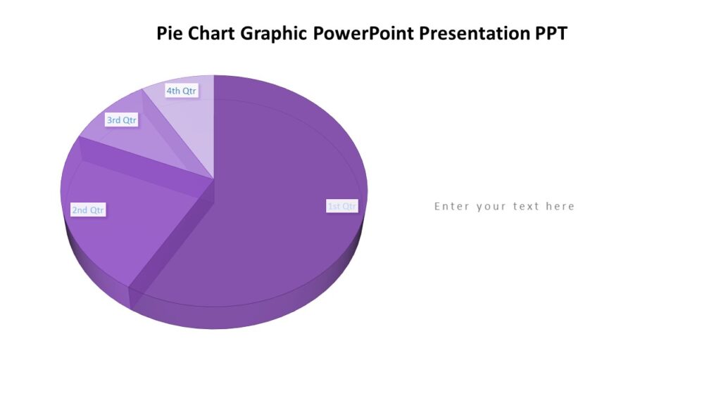 Pie Chart Graphic PowerPoint Presentation PPT : 100% Editable PPTx