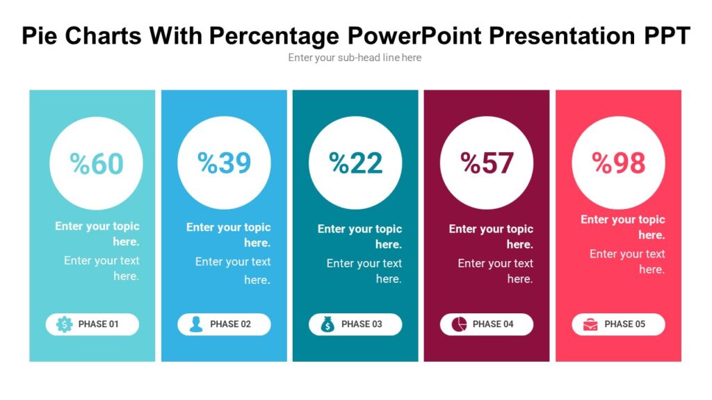 Pie Charts With Percentage PowerPoint Presentation PPT - PPTUniverse