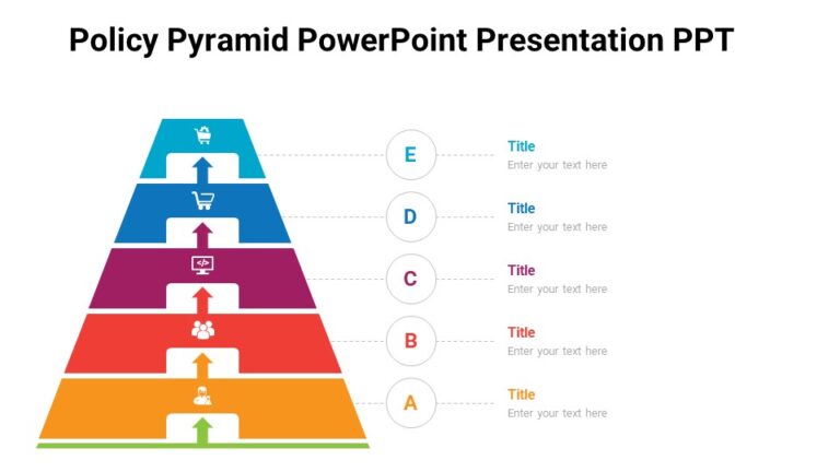 Policy Pyramid PowerPoint Presentation PPT : 100% Editable PPTx