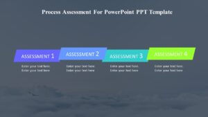 Process Assessment For PowerPoint PPT Template : 100% Editable PPTx