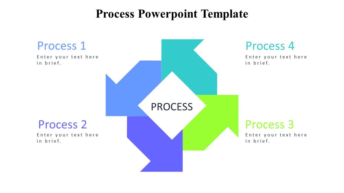 Process Powerpoint Template : 100% Editable PPTx