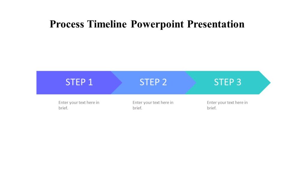 Process Timeline Powerpoint Presentation - PPTUniverse