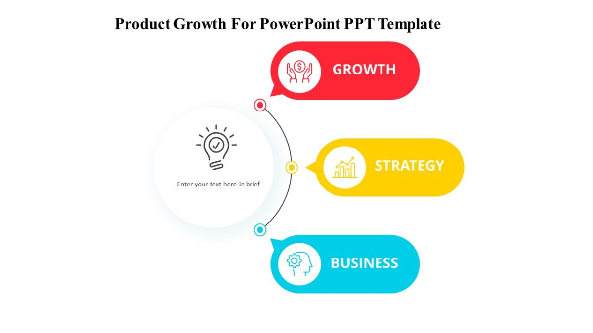 Product Growth For PowerPoint PPT Template : 100% Editable PPTx