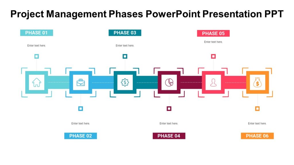 Project Management Phases PowerPoint Presentation PPT : 100% Editable PPTx