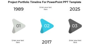 Project Portfolio Timeline For PowerPoint PPT Template : 100% Editable PPTx