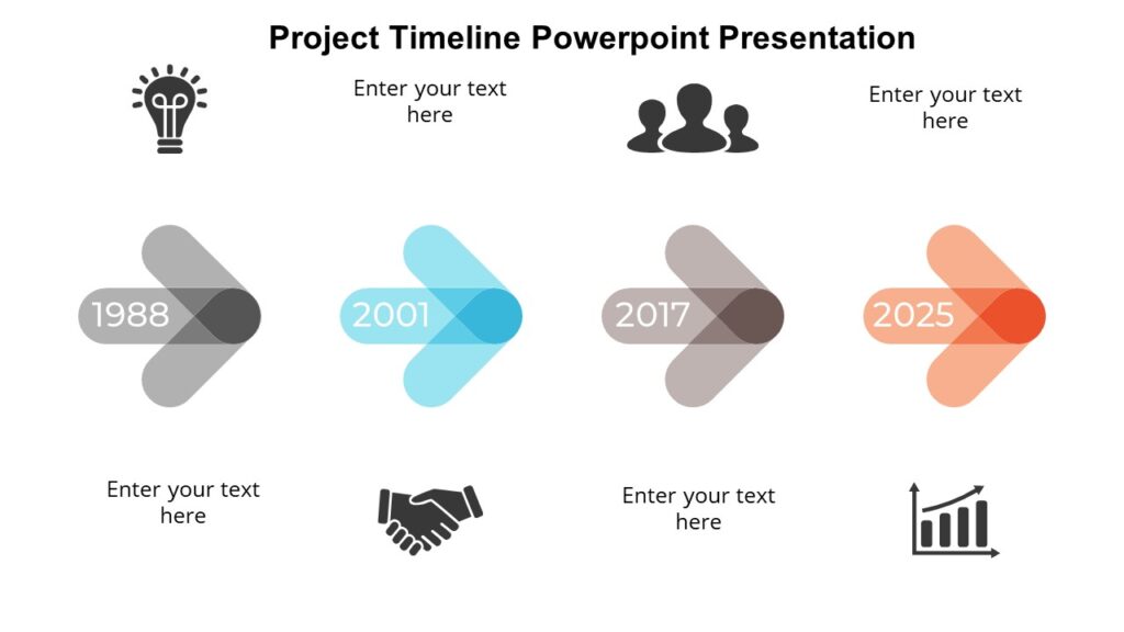 Project Timeline Powerpoint Presentation : 100% Editable PPTx