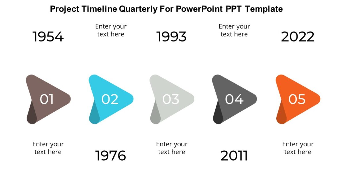 Project Timeline Quarterly For PowerPoint PPT Template - PPTUniverse