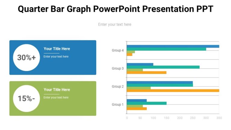 Quarter Bar Graph PowerPoint Presentation PPT : 100% Editable PPTx