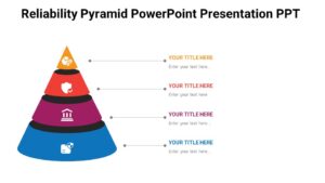 Reliability Pyramid PowerPoint Presentation PPT : 100% Editable PPTx