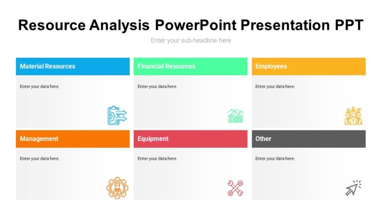 Resource Analysis PowerPoint Presentation PPT - PPTUniverse