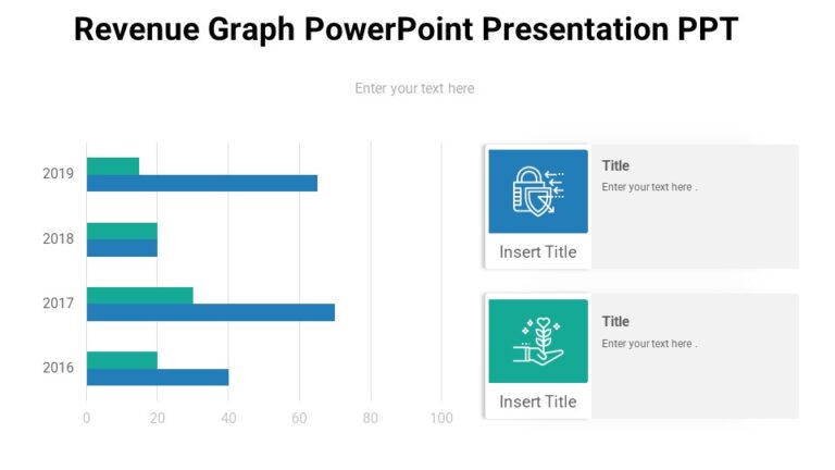 Revenue Graph PowerPoint Presentation PPT : 100% Editable PPTx