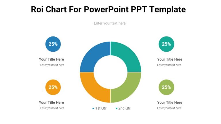 Roi Chart For PowerPoint PPT Template : 100% Editable PPTx