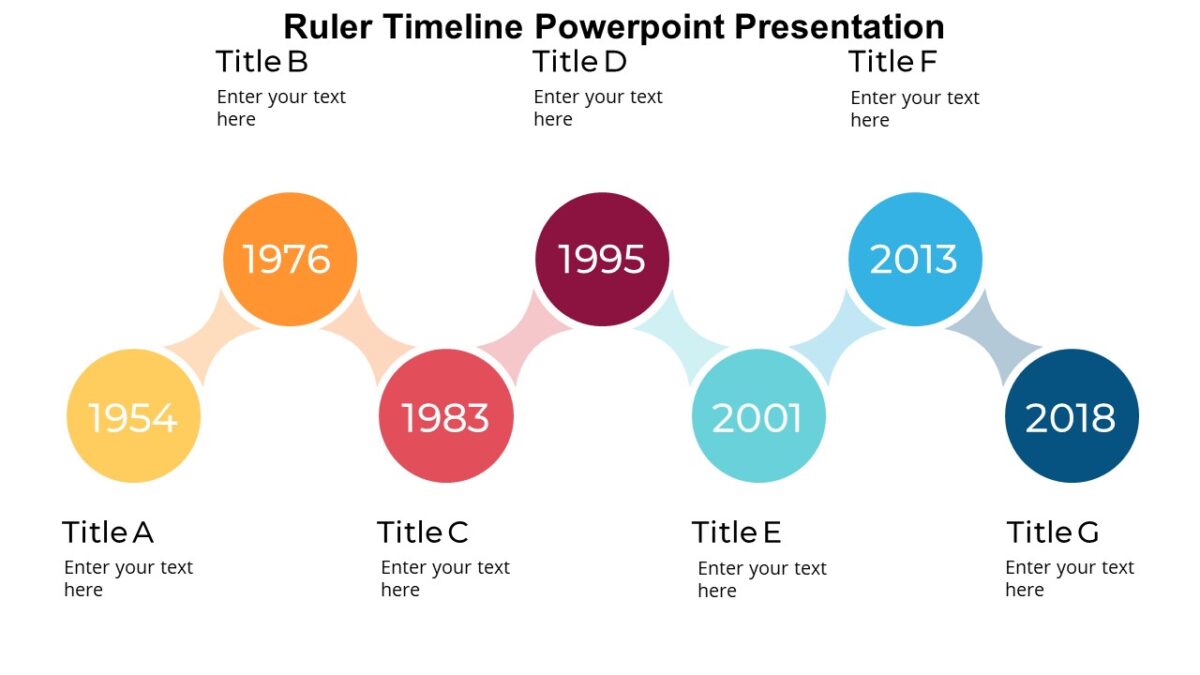 Ruler Timeline Powerpoint Presentation - PPTUniverse