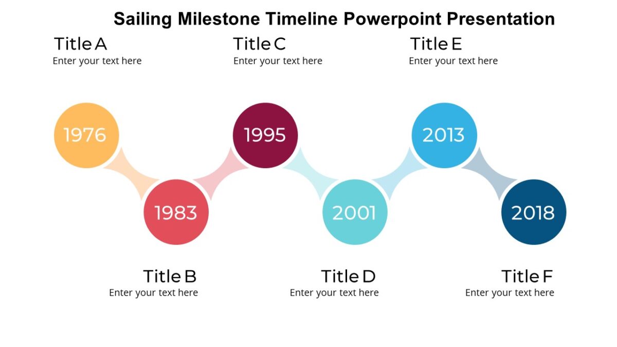 Sailing Milestone Timeline Powerpoint Presentation : 100% Editable PPTx