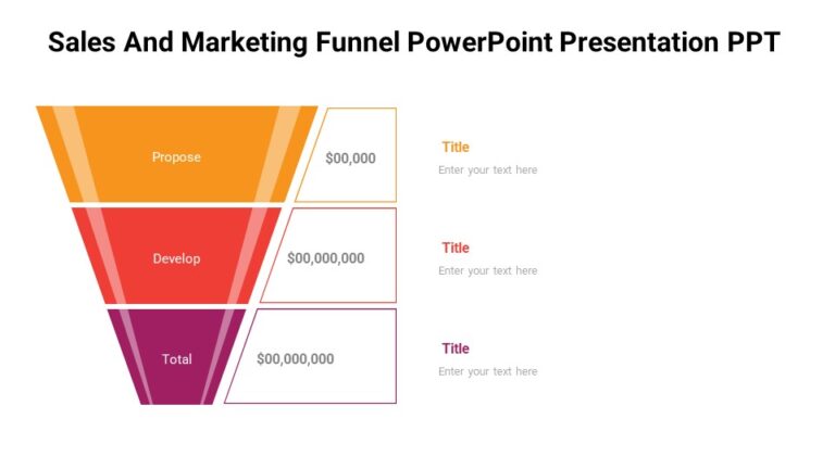Sales And Marketing Funnel PowerPoint Presentation PPT : 100% Editable PPTx