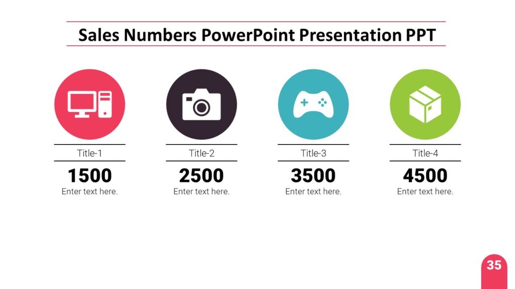 Sales Numbers PowerPoint Presentation PPT - PPTUniverse
