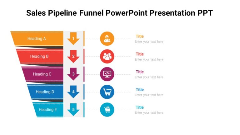 Sales Pipeline Funnel PowerPoint Presentation PPT - PPTUniverse