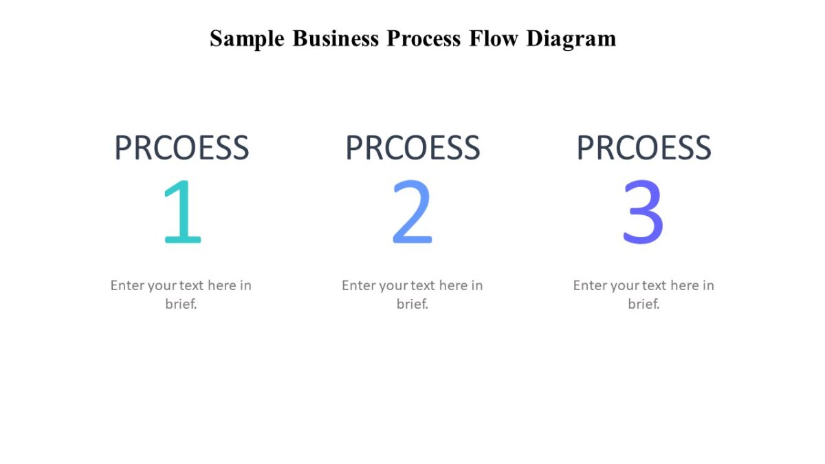 Sample Business Process Flow Diagram - PPTUniverse