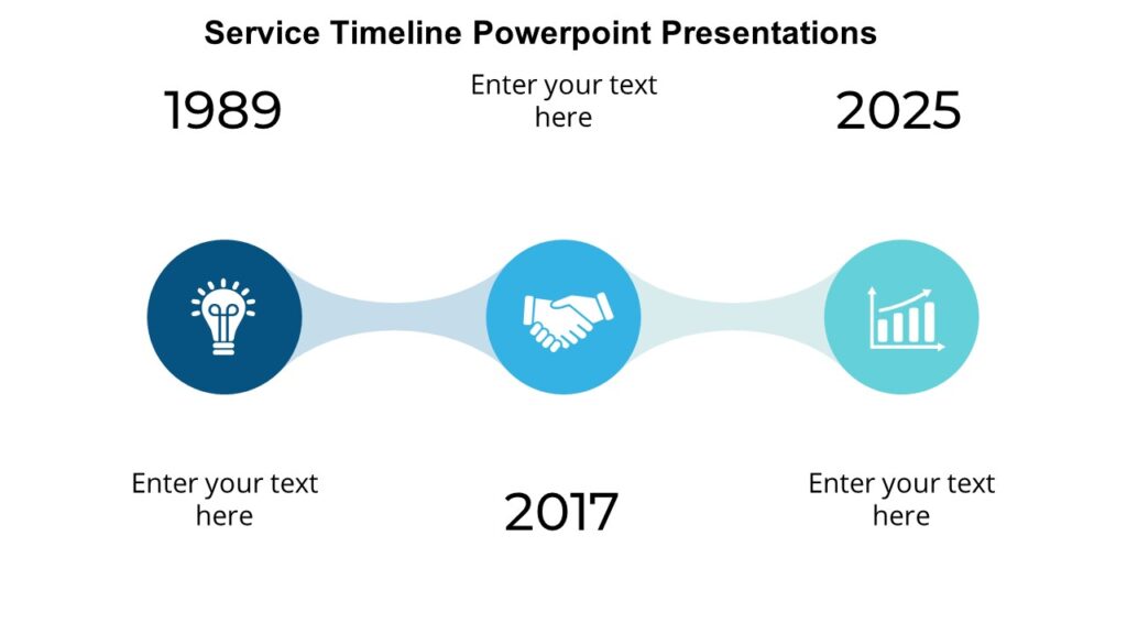 Service Timeline Powerpoint Presentations - PPTUniverse