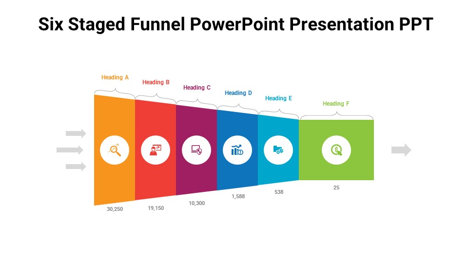 Six Staged Funnel PowerPoint Presentation PPT - PPTUniverse