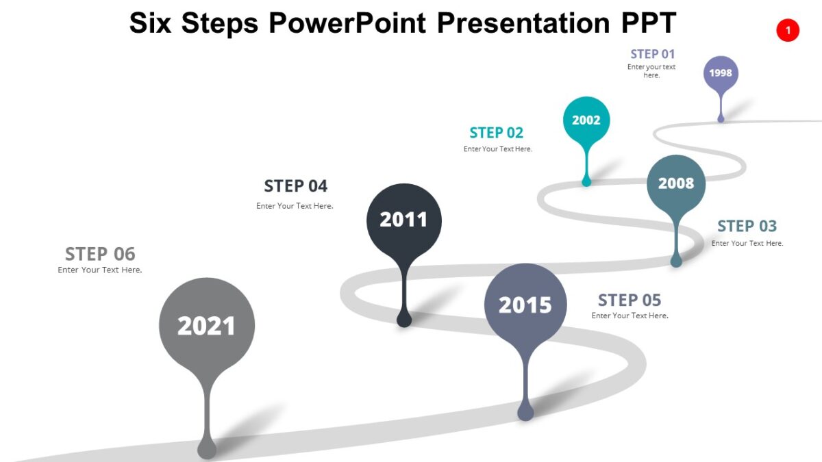 Six Steps PowerPoint Presentation PPT : 100% Editable PPTx