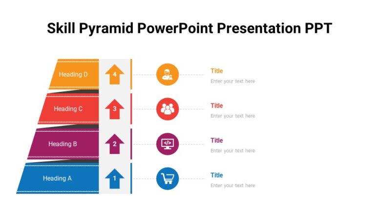 Skill Pyramid PowerPoint Presentation PPT - PPTUniverse