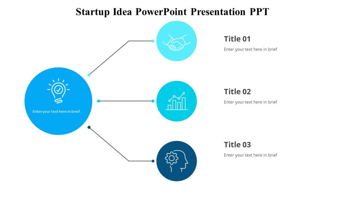 Startup Idea PowerPoint Presentation PPT - PPTUniverse