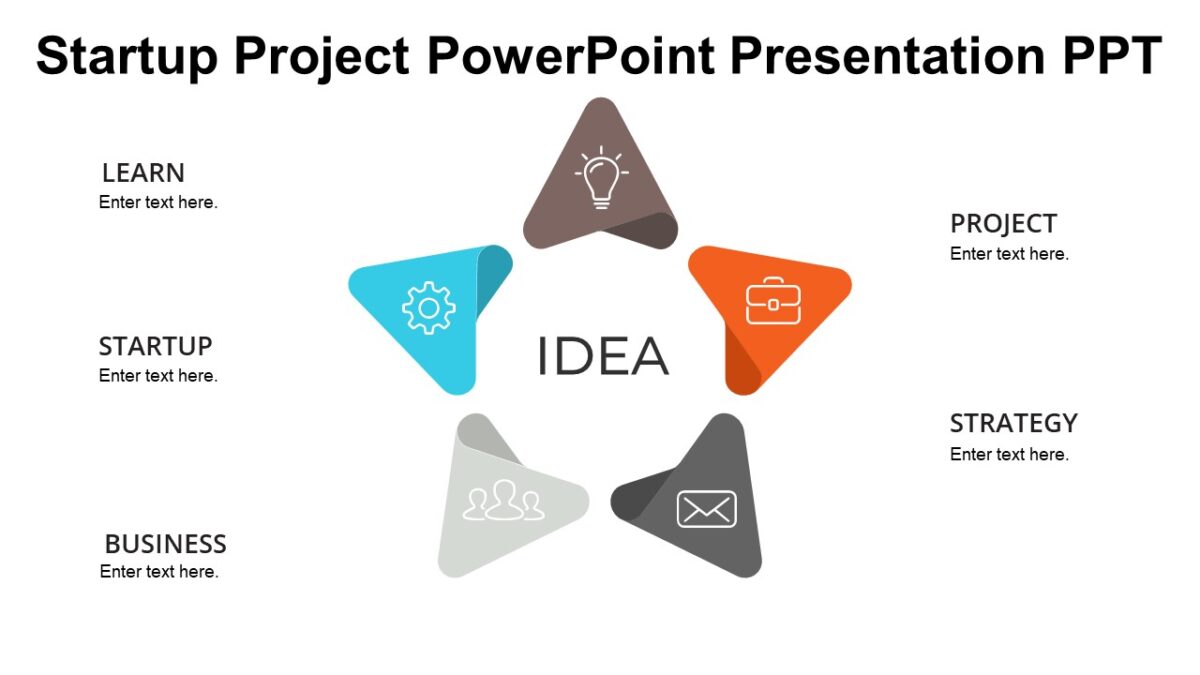 Startup Project PowerPoint Presentation PPT : 100% Editable PPTx
