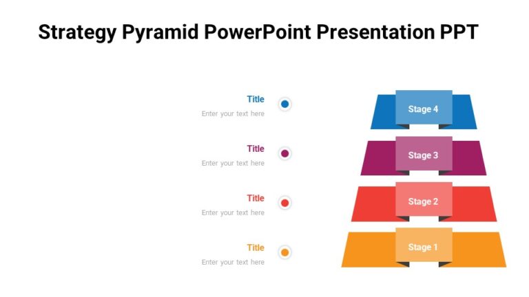 Strategy Pyramid PowerPoint Presentation PPT : 100% Editable PPTx