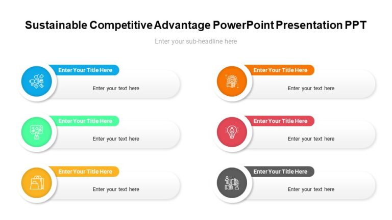 Sustainable Competitive Advantage PowerPoint Presentation PPT : 100% ...
